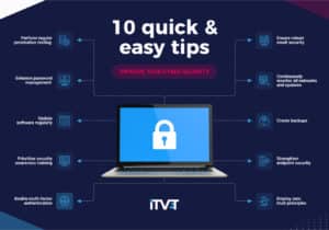 How To Improve Cyber Security: 10 Quick & Easy Tips | ITVET
