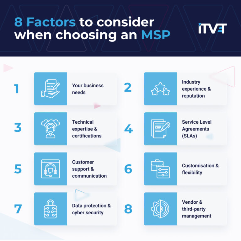 How To Choose A Managed Service Provider | ITVET