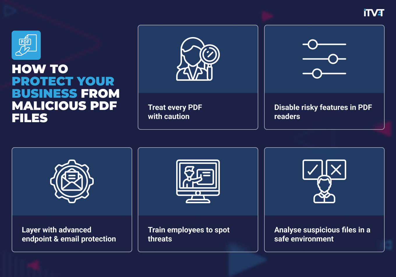 How To Protect Your Business From Malicious PDFs | ITVET